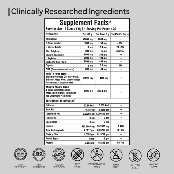 Miduty PCOS 150g - NutraC - Health & Nutrition Store